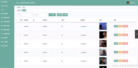 Nodejs毕设基于java的校园内餐厅外送系统论文程序 Csdn博客