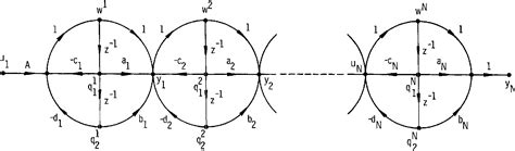 Figure 1 From Design Of Recursive Digital Filters Having Specified