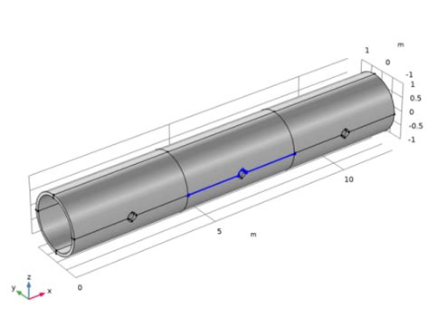 Connecting Shells And Solids