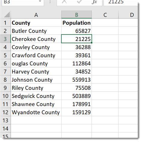 Excel Map Chart With Cities