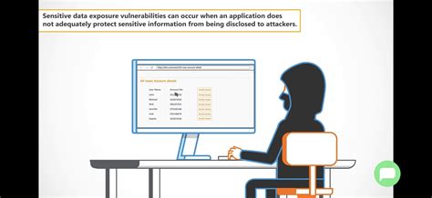 Create Secure Code With Secure Code Bootcamp Rule Of Tech