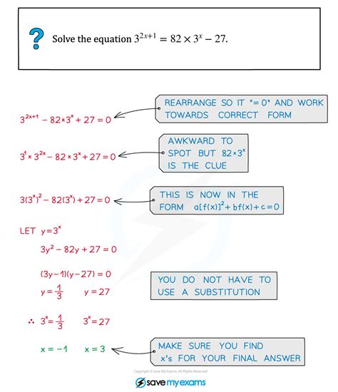 Aqa A Level Maths Pure复习笔记225 Further Solving Quadratic Equations