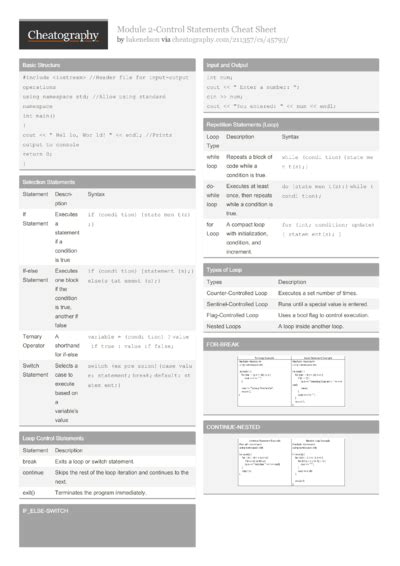 evernote cheat sheet by senseful download free from cheatography