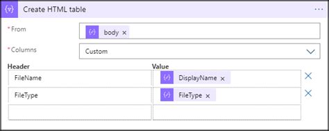 Using Logic App To Send Multiple Attachments From Azure Storage Account Sqlservercentral
