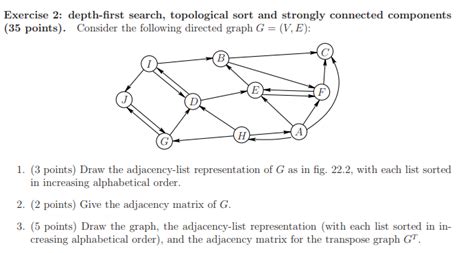 solved consider the following directed graph g v e