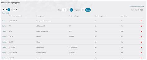Contacts Settings Relationship Types