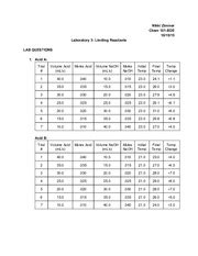 LimitingReactantsLab CHEM101 NikkiZimmer Chem101BDE 10 15 15 Laboratory3 LimitingReactants