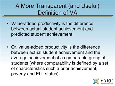 Ppt Value Added Systems Powerpoint Presentation Free Download Id