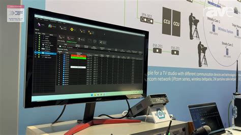 Ise 2024 Altair Presents Ipcom Series Ip Based Intercom System That