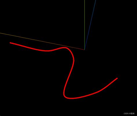 Threejs绘制路径方案threejslinematerial Csdn博客