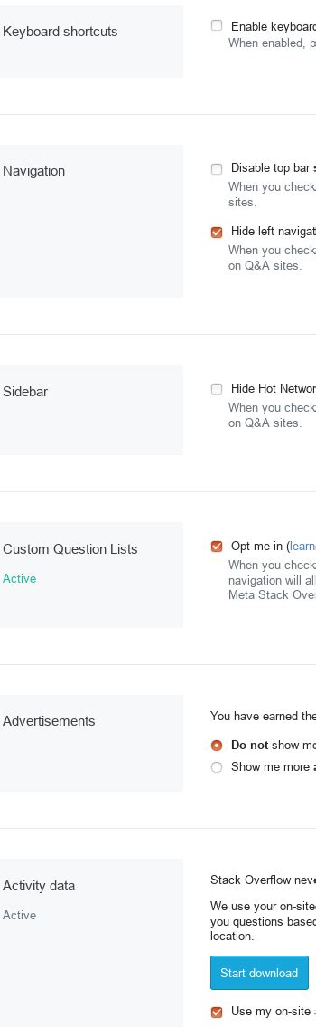 Activity Data Checkbox Style Meta Stack Exchange