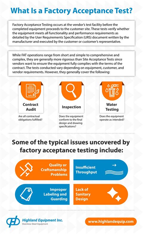 Factory Acceptance Testing Vs Site Acceptance Testing Highland