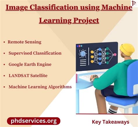 Image Classification Using Machine Learning Topics