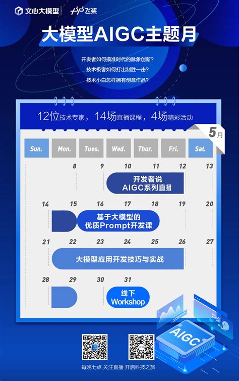 The Big Model Aigc Theme Month Will Take You From Zero To Fun With Creative Projects~ Inews