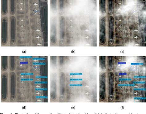 Figure 1 From Design Of An Fpga Based High Quality Real Time Autonomous