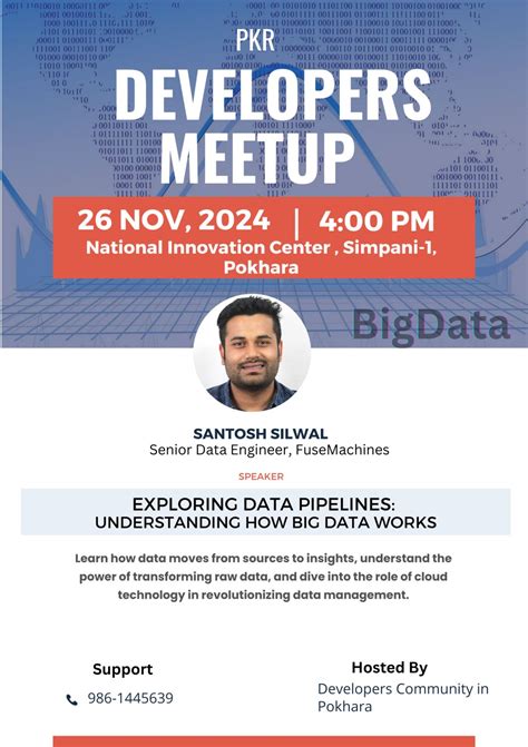 Join Us For Pokhara Developers Meetup Surendra Tamang Posted On The Topic Linkedin