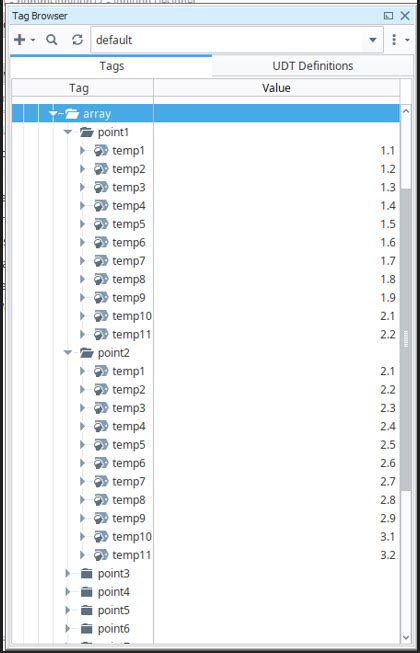 Benchmarking Systemtagreadblocking Performance With 21000 Tags