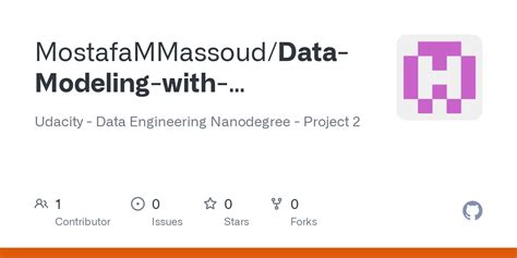 Github Mostafammassoud Data Modeling With Cassandra Udacity Data Engineering Nanodegree