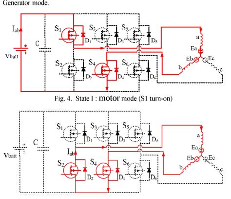 figure 4 from design and implementation of a regenerative braking system for electric bicycles