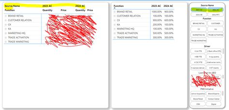 Solved Data Comparison From One Column Slicer Microsoft Fabric