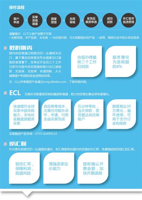 欢迎进入阿里巴巴外贸服务体验馆