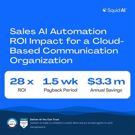 Salesleadership Salesops Revops Crm Agenticai Squid Ai
