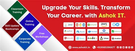 Java Harikrishna Added A New Photo Java Harikrishna