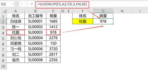 Excel中vlookup函数的三种查询方式详解（同表、跨表、表工作簿） 趣帮office教程网