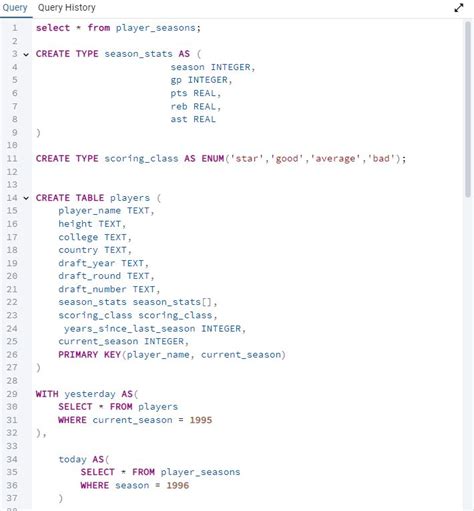 Muhammad Mustafa On Linkedin Dataengineering Dimensionalmodeling Bootcamp Dataexpertio