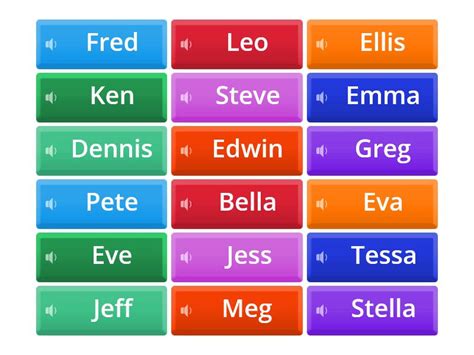 Form 3 Reading E Flip Tiles