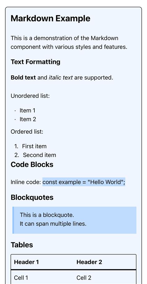 Markdown Components Hestia Kit
