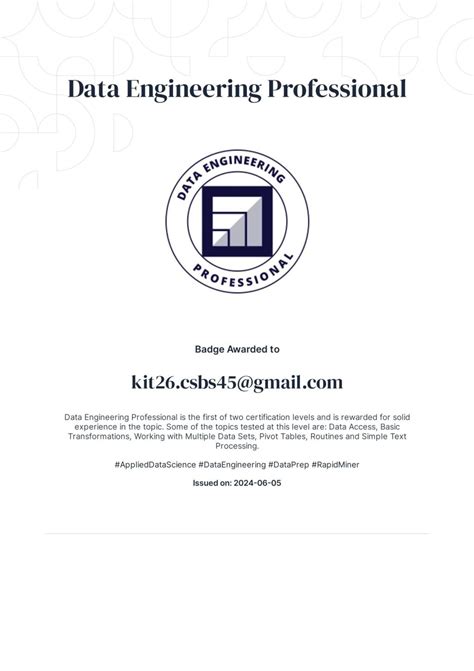 Rubana V On Linkedin Dataengineering Rapidminer