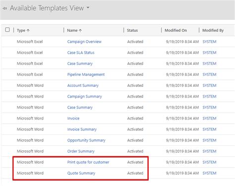 Creating Pdf Quotes In Dynamics 365 Crm Software Blog Dynamics 365