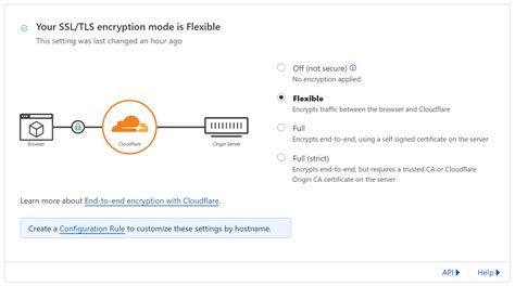 setting up custom domains storj docs