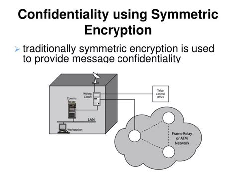 PPT Confidentiality Using Symmetric Encryption PowerPoint Presentation ID