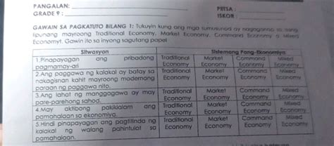 PANGALAN GRADE 9 PEISA ISKOR GAWAIN SA StudyX