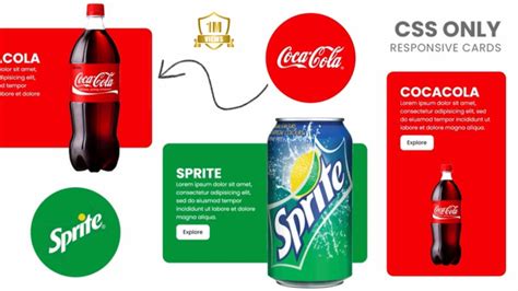 Responsive Product Card Effects Css And Html Webdevlopment Html Javascript Programming Css