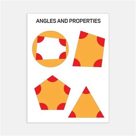 Angles And Properties Upper Primary Maths Lab Kit Box Material Wooden At ₹ 1700 Set In Ernakulam