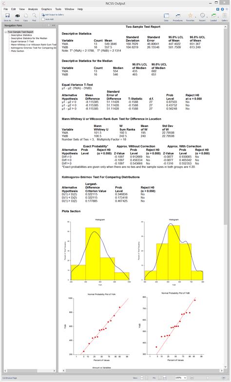 Nonparametric Data Analysis Software Ncss Statistical Software