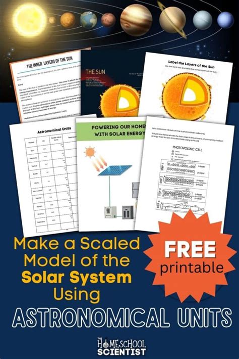 Astronomical Units Of Planets From Sun