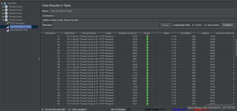 Spring Boot Implementation Configuates A Thread Pool Multi Thread
