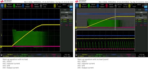 Tps62823 About Start Up Waveform Power Management Forum Power Management Ti E2e Support