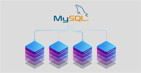 setting up replication in mysql on ubuntu cloudsigma
