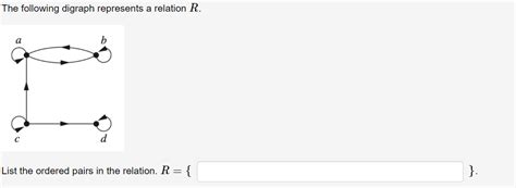 Solved The Following Digraph Represents A Relation R A B D Chegg