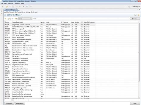 Ibm I Firewall Software Exit Point Monitoring For As400iseries Sea