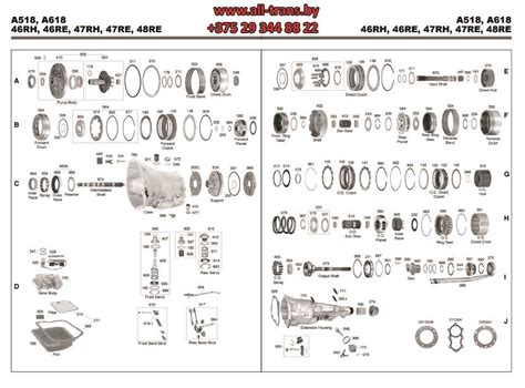 Understanding The 46re Parts Diagram An In Depth Look At Your Transmissions Components