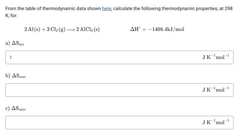 solved from the table of thermodynamic data shown here