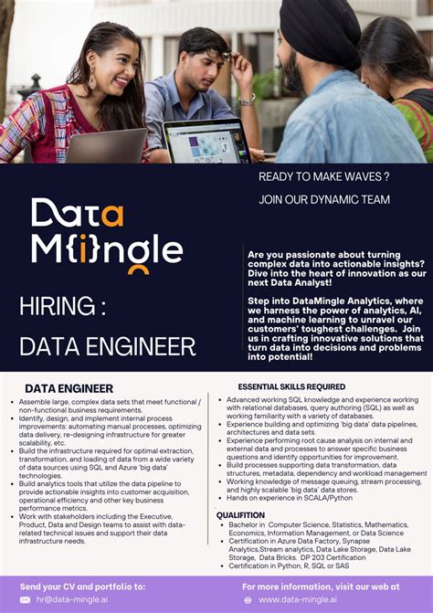 Dataengineer Datascience Dataanalytics Datatransformation Hiring Bipin Reghunathan