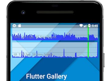 Flutter Performance Profiling Flutter
