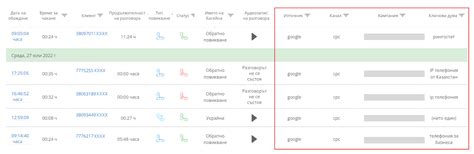 5 полезни лайфхака за ръководителя на отдел продажби